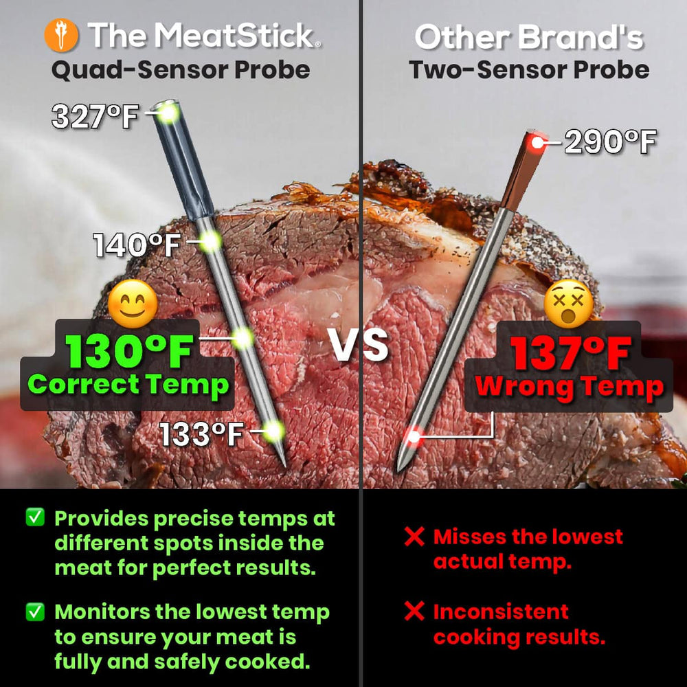 MeatStick 4X Bundle | 2-Probe Package (Extra Yellow Stick) | 650ft ...